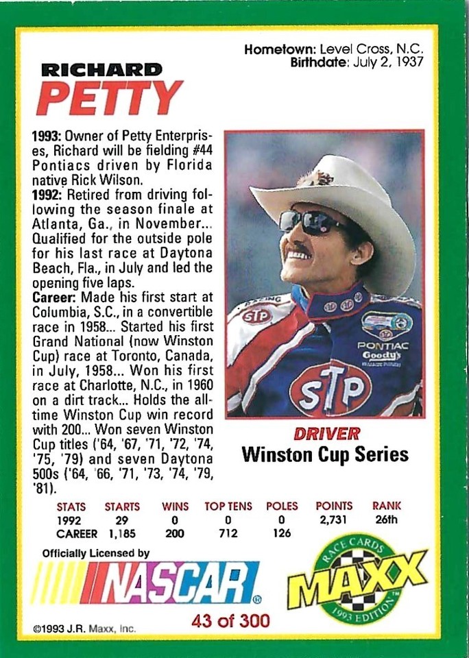 1993 Max Race Cards Richard Petty | eBay