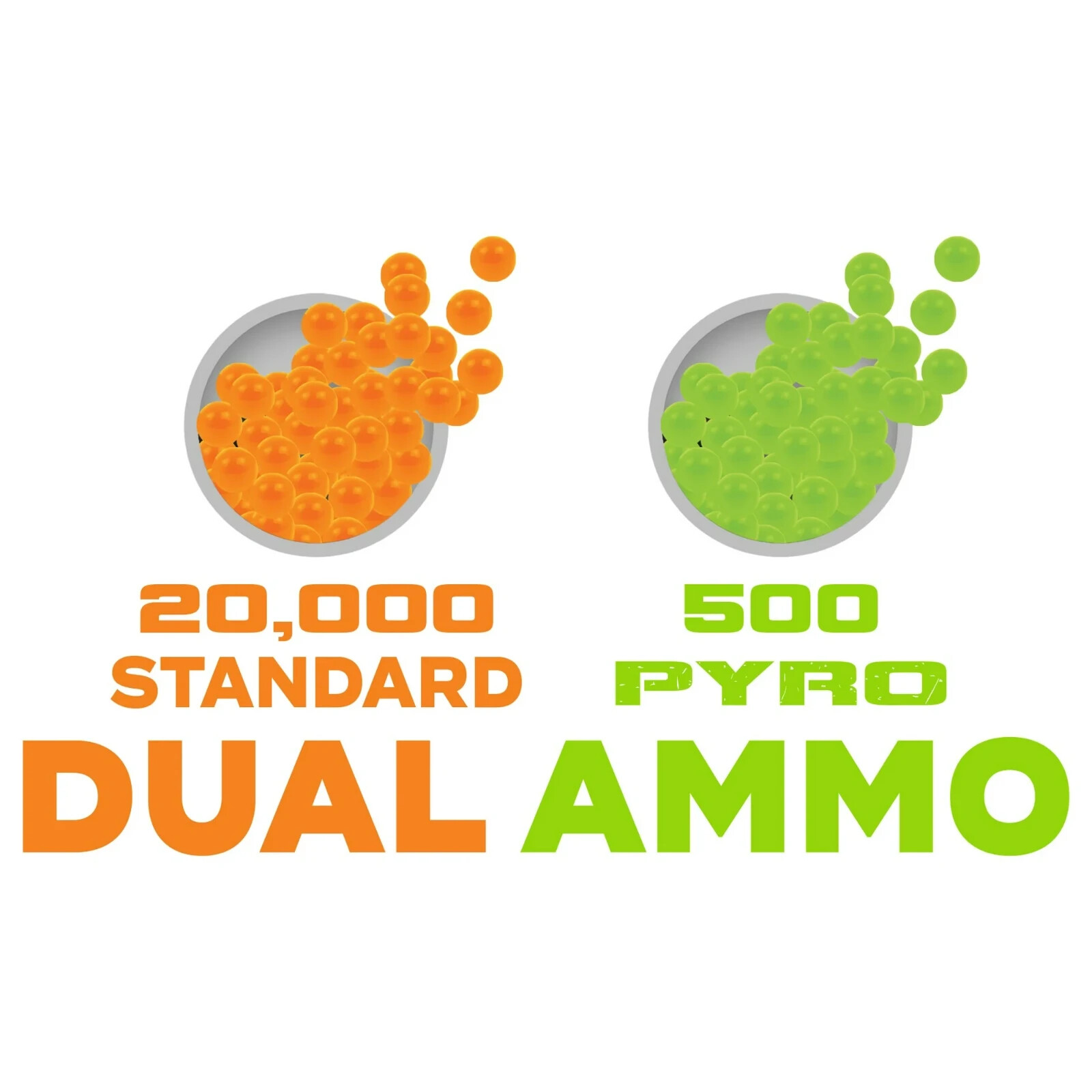 Splat-R-Ball SRB800 Pyro Gel Water Blaster Kit Green / White | eBay