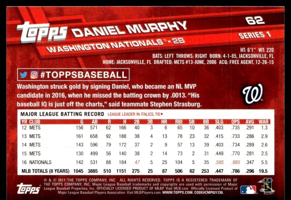2017 Topps Daniel Murphy #62 | eBay