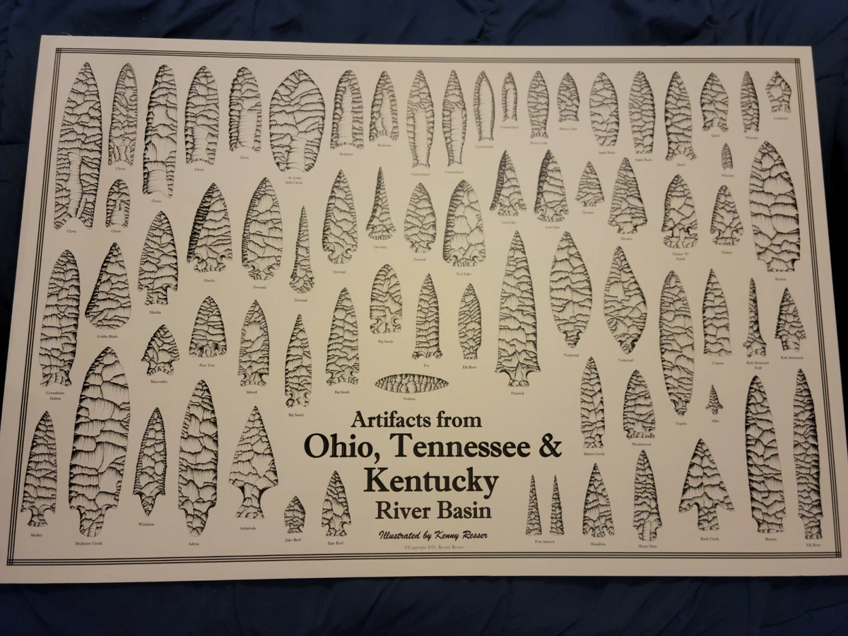 Kentucky Arrowhead Identification