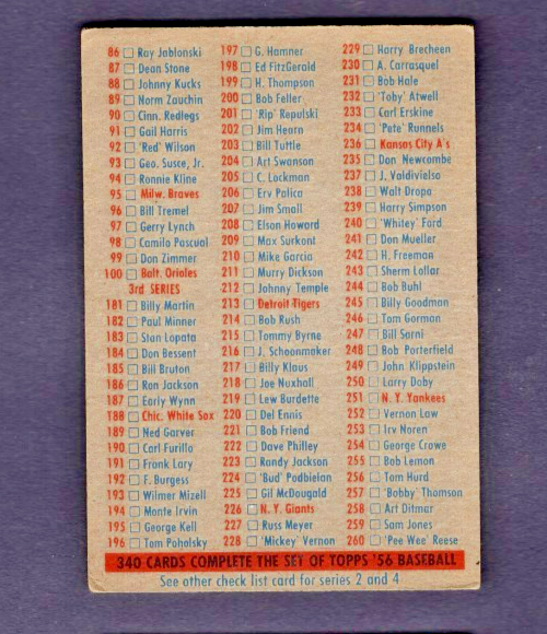 1956 TOPPS BASEBALL 1/3 CHECKLIST UNMARKED VERY GOOD-EXCELLENT + NICE ...