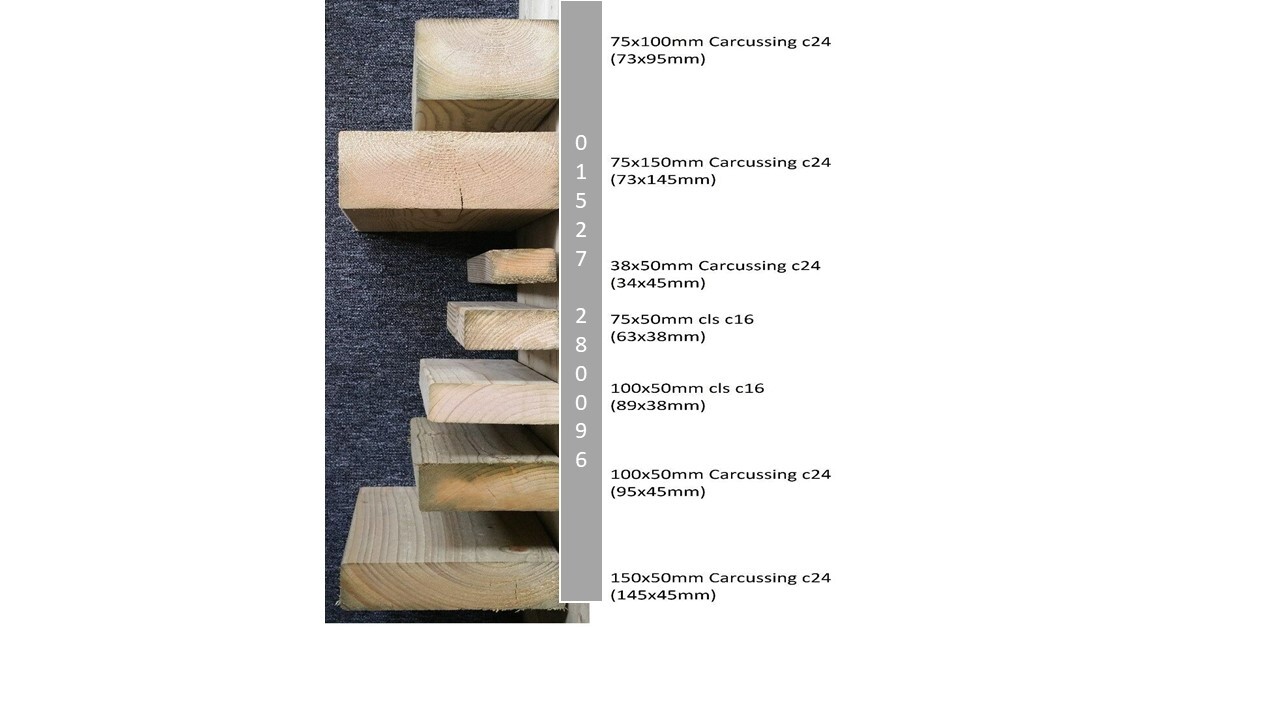 ex 18x50mm lath finished size 18mmx45mm Treated timber roofing lath ...