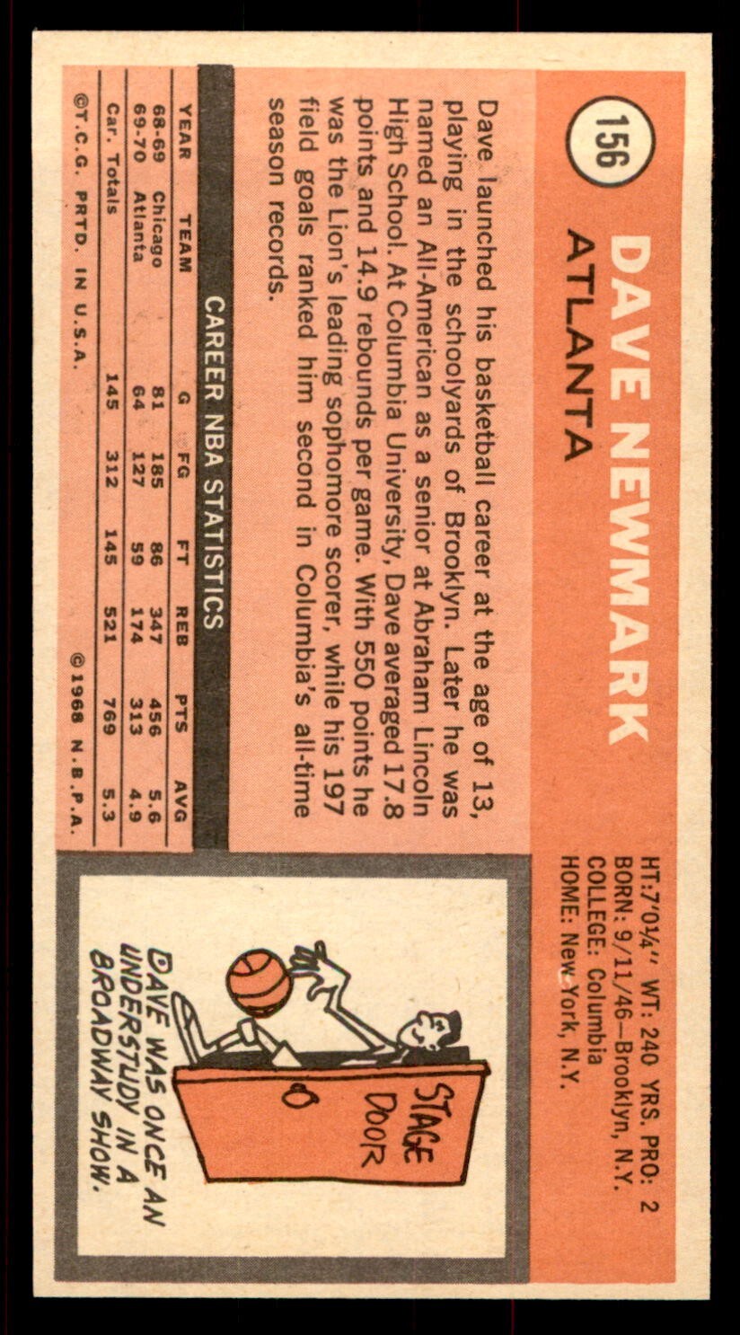 1970 Topps Basketball #156 Dave Newmark NM *d2 | eBay