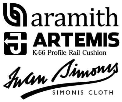 Pool Table Stickers | eBay