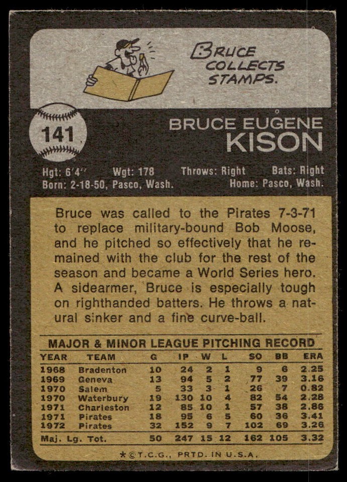 Bruce Kison 1973 Topps 141 Pittsburgh Pirates Baseball Card | eBay
