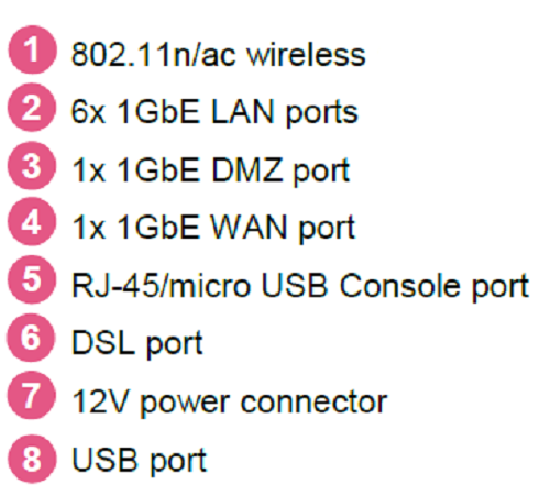 Check Point 1430 WiFi L-71W Firewall | eBay.de