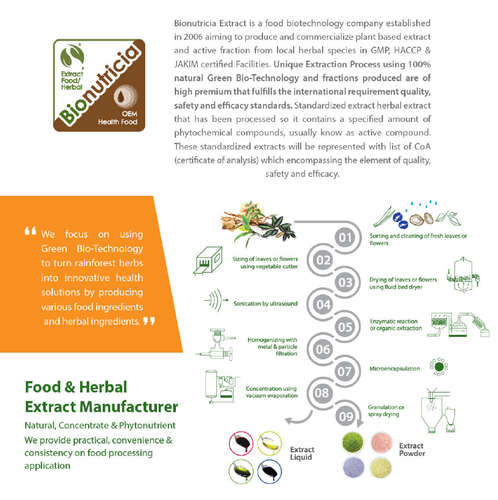 (Organic) 1x Jackfruit Extract Powder(100g) Improves Immunity+Lower ...