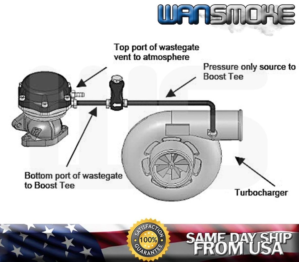 Smart Untra External 38MM Turbo Wastegate 14PSI Bypass Valve 2 Bolt ...