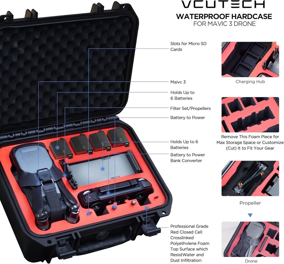 3 Case Compatible with DJI Mavic 3 Accessories | eBay