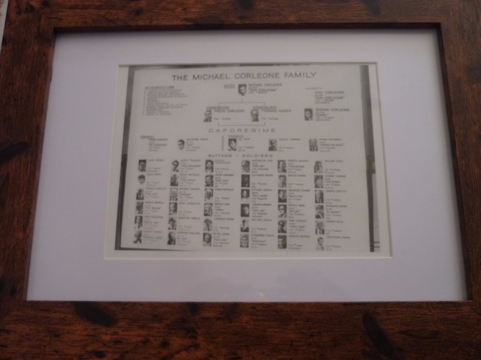 A4 Framed mount poster The Godfather film prop on set corleone family ...