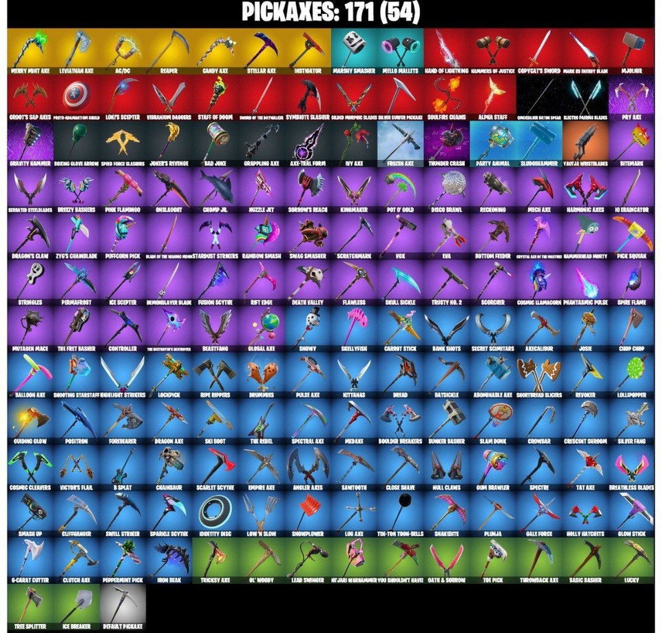 Fn Acc With Ikonik,honor G,galaxy, Black Knight And All OG Battlepasses ...