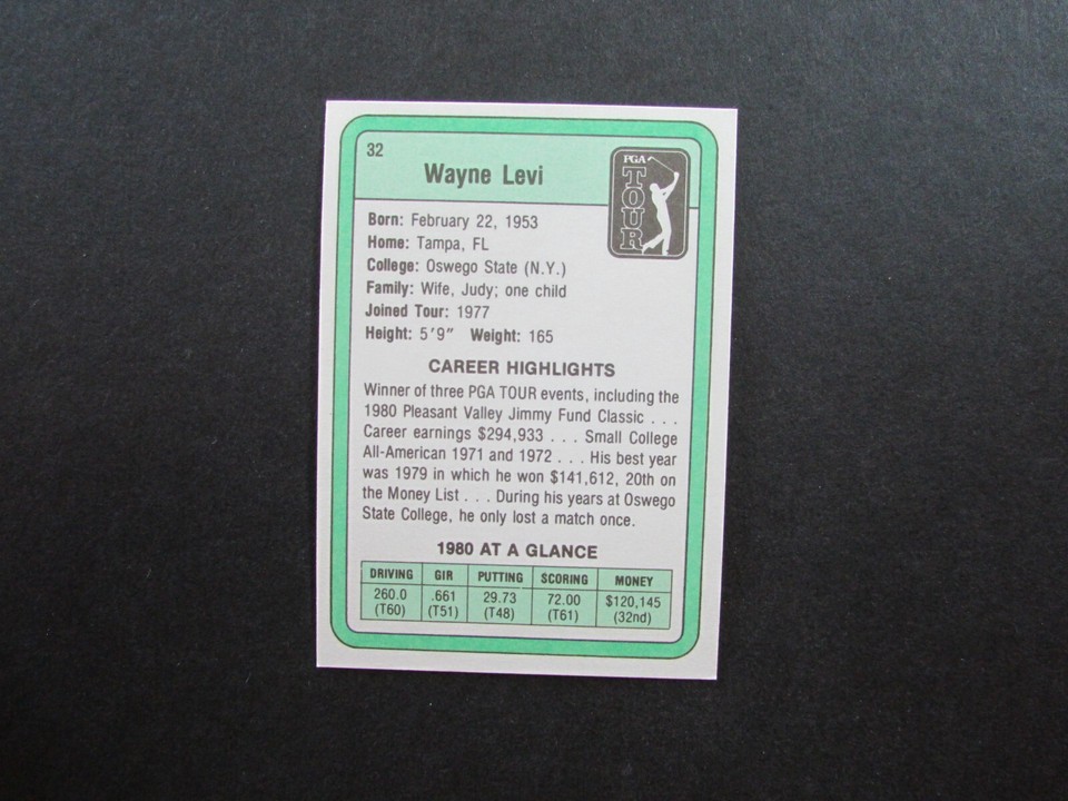 1981 Donruss Golf Card #32 Wayne Levi | eBay