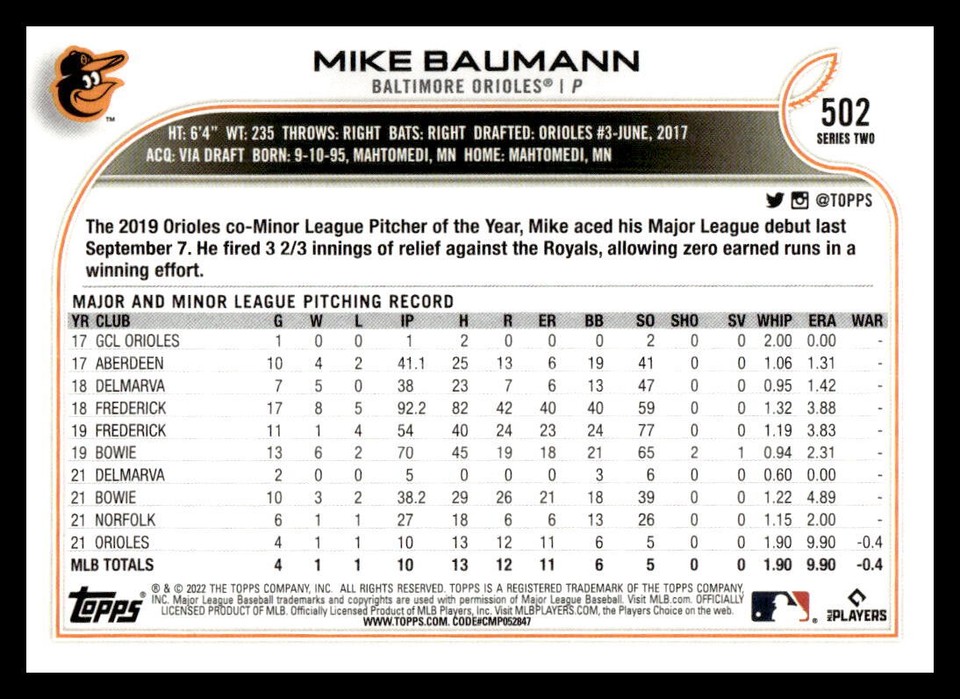 2022 Topps Mike Baumann #502 Baltimore Orioles RC Baseball Card | eBay