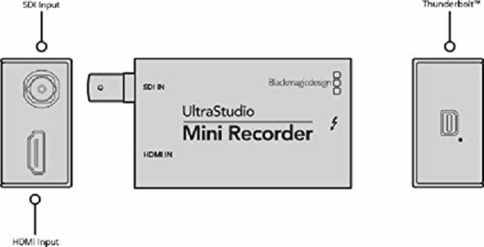 Blackmagic Design UltraStudio Mini Recorder - Thunderbolt for sale ...