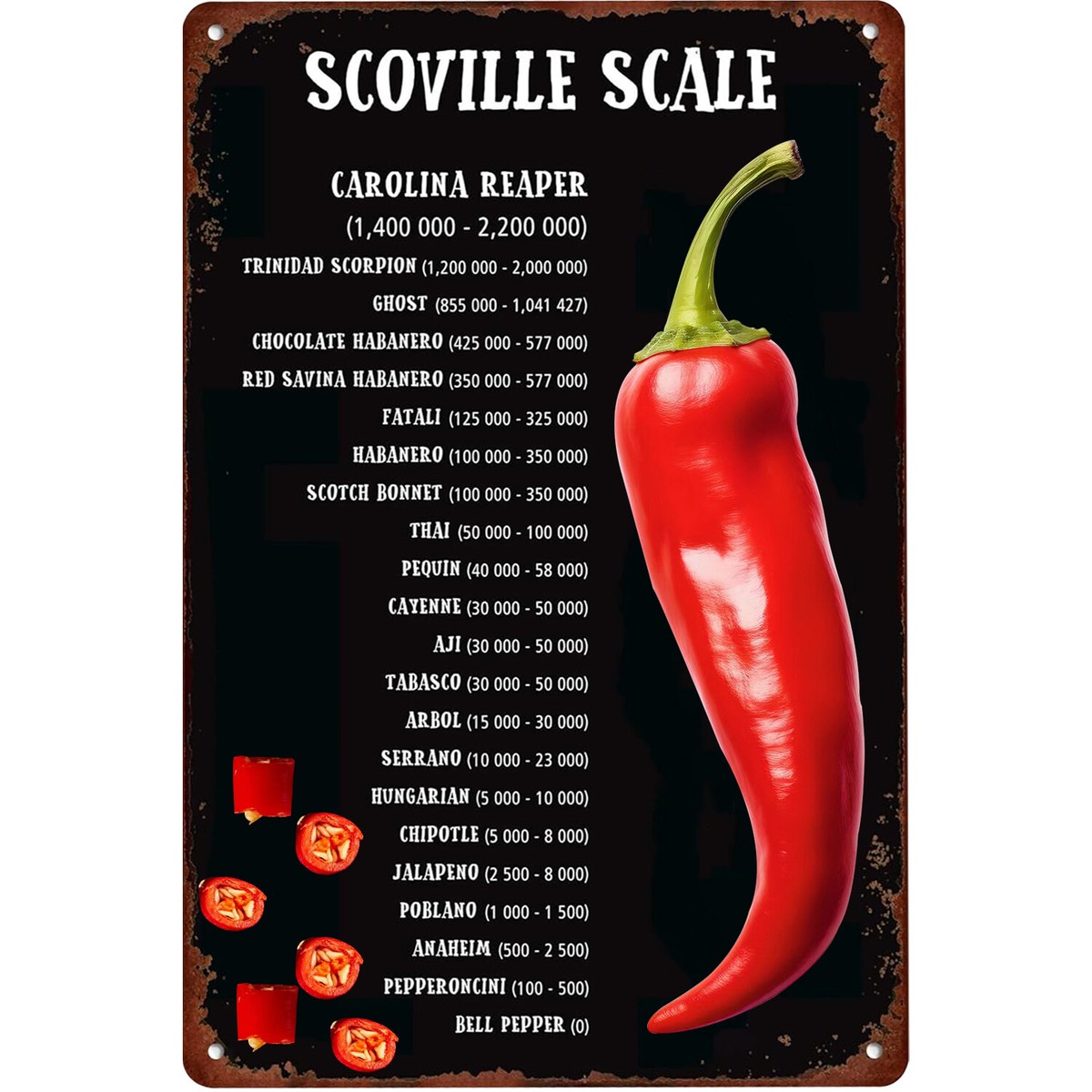 Printable Scoville Scale For Peppers