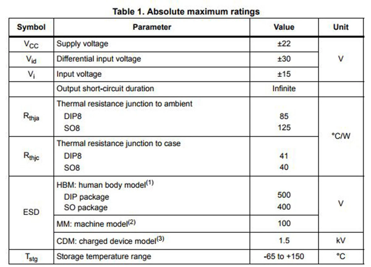 UA741CP Operational Amplifier: Pinout, Specification, And, 44% OFF