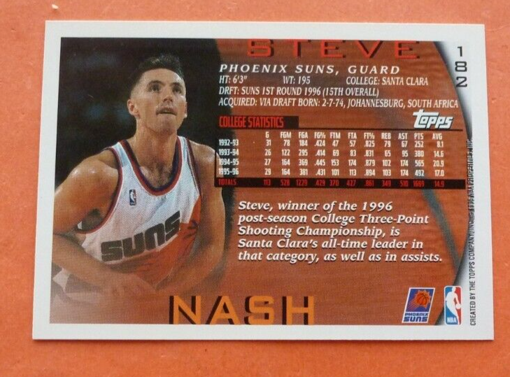 1996-97 Topps Basketball, Steve Nash Rookie Card #182, Phoenix Suns | eBay