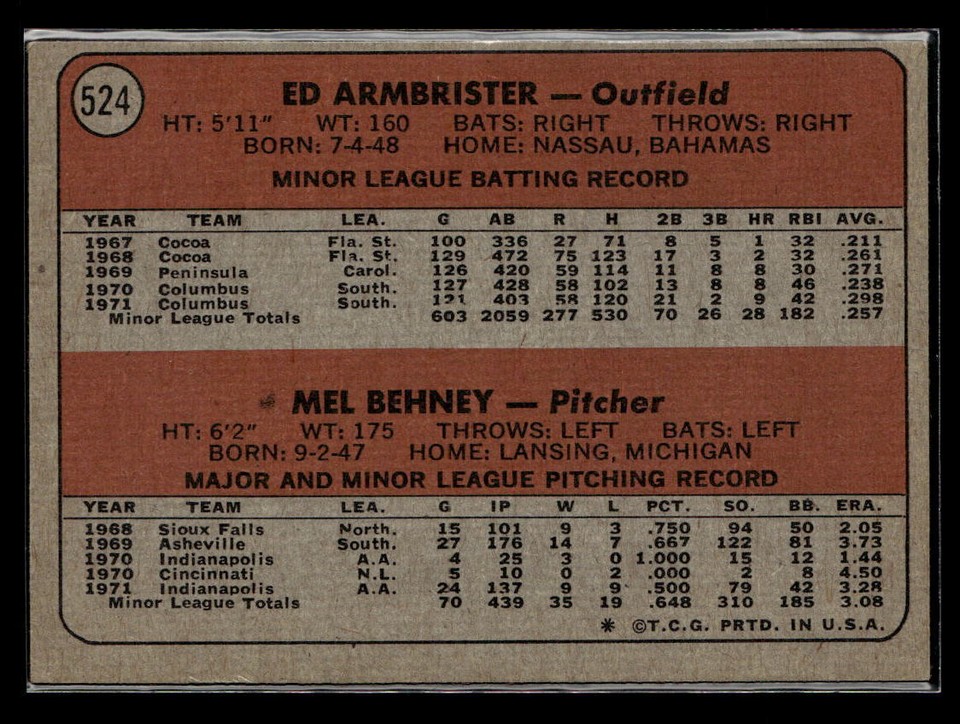 1972 Topps #524 Reds 1972 Rookie Stars - NM+ Set Break! RC | eBay