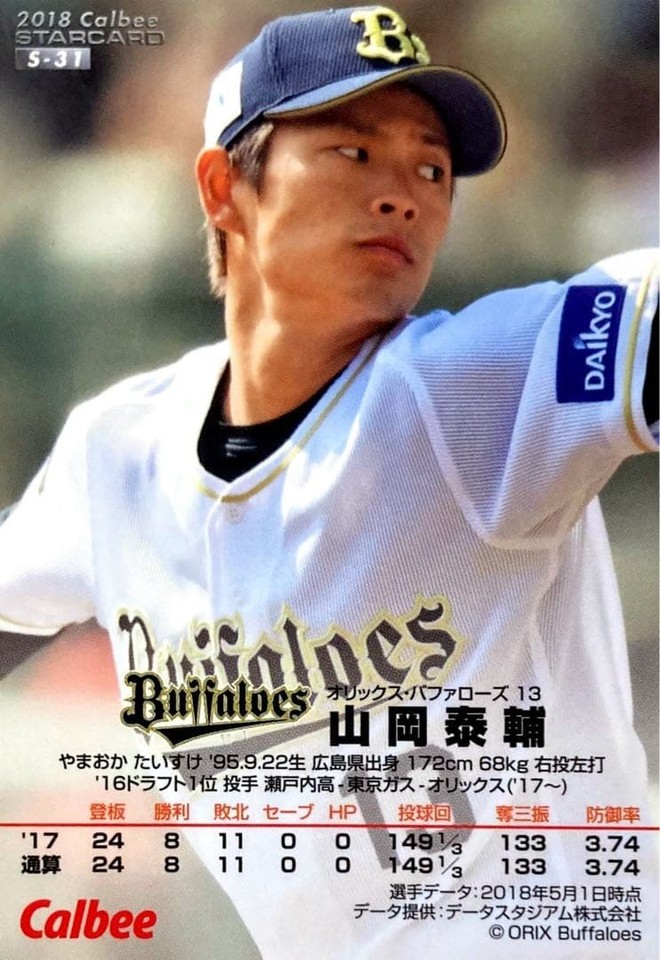 Taisuke Yamaoka Orix Buffaloes 2018 Star Card S-56 Baseball Chip Neu ...