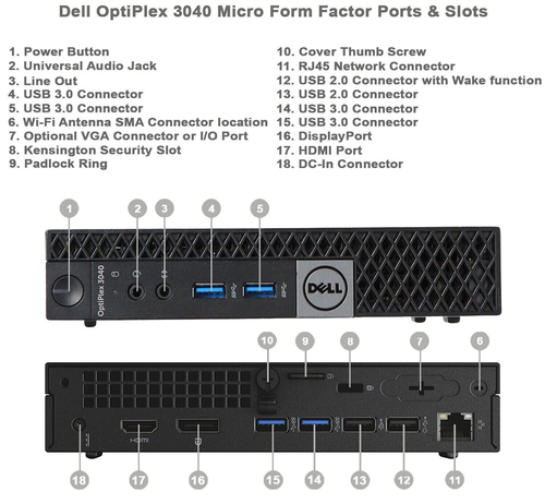 Dell OptiPlex 3040 Micro Mini PC CPU HDMI PC Cheap PC 8-500 win 10 PC ...