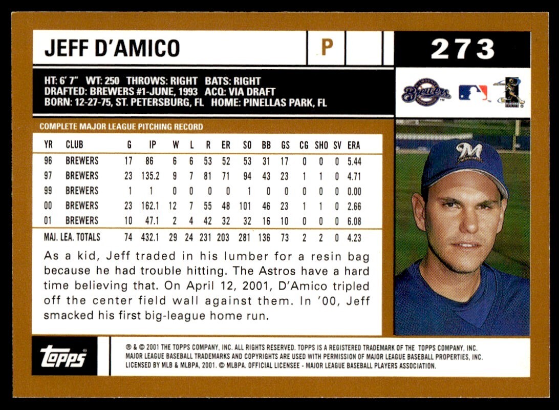2002 Topps Jeff D'Amico Milwaukee Brewers #273 | eBay