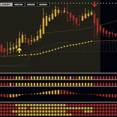 SMALL DRAGON PREMIUM MT4 FOREX TRADING SYSTEM 2.0 | eBay