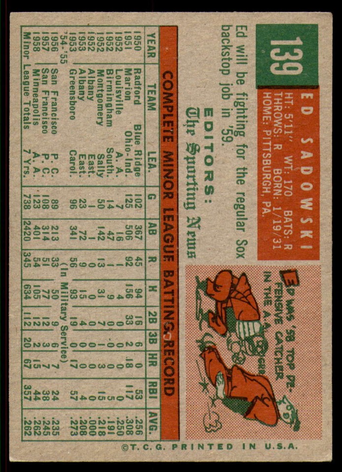 1959 Topps #139 Ed Sadowski Excellent+ RC Rookie Red Sox ID:239406 | eBay