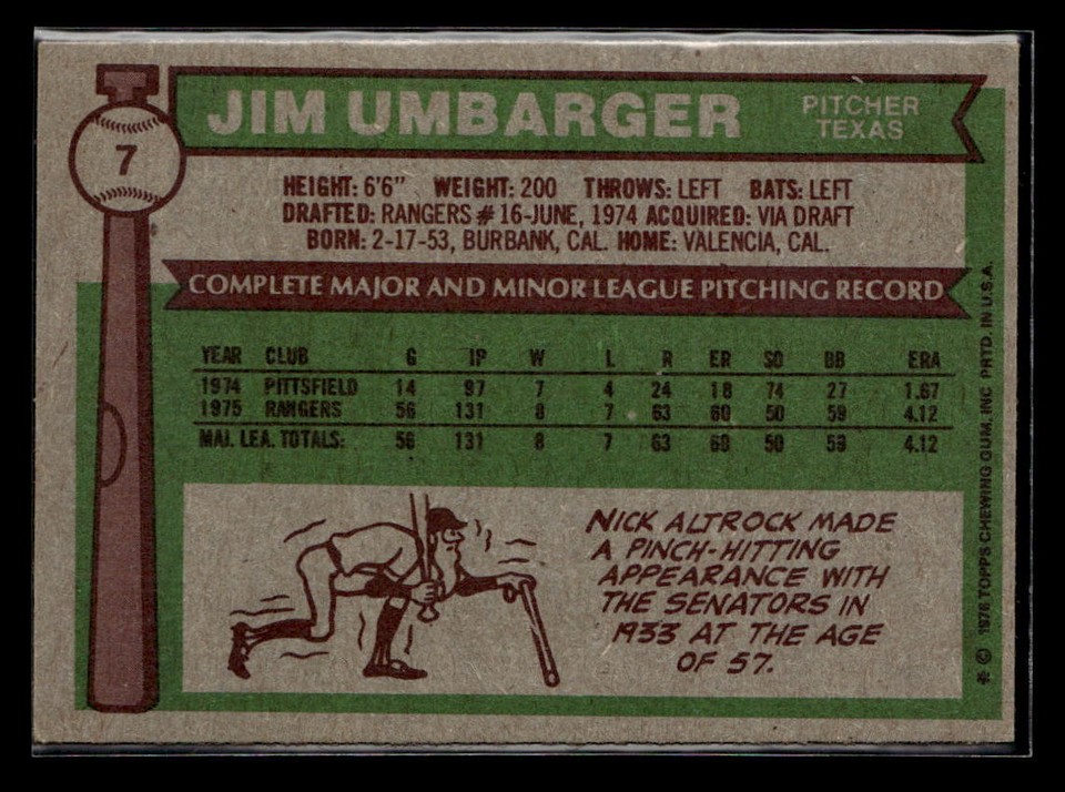 1976 Topps #7 Jim Umbarger - NM/MT+ Set Break! RC | eBay