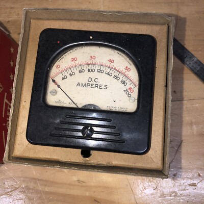 Panel Meters - Dc Amperes Panel Meters