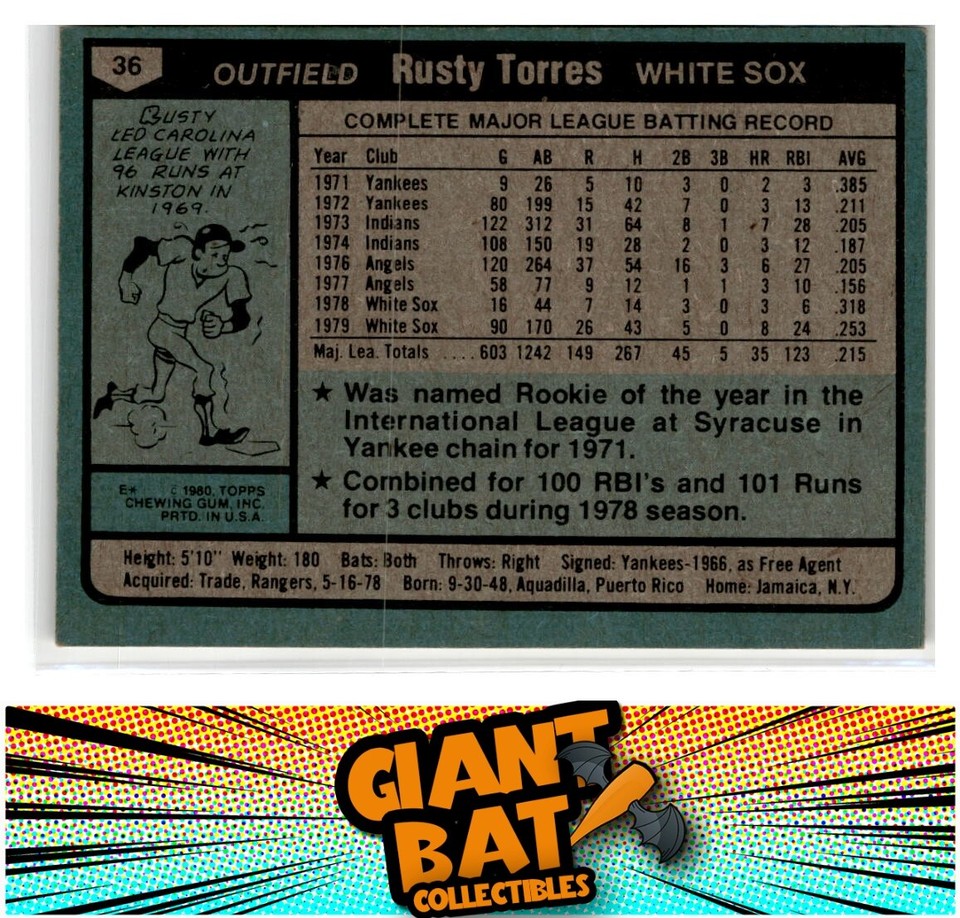 1980 Topps #36 Rusty Torres | eBay