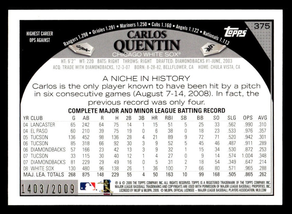 2009 Topps #375 Carlos Quentin Gold #/2009 Card Chicago White Sox | eBay