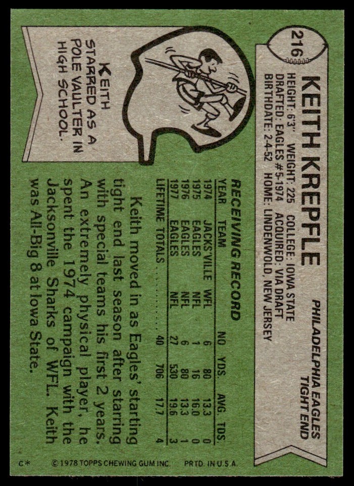1978 TOPPS KEITH KREPFLE RC PHILADELPHIA EAGLES #216 | eBay