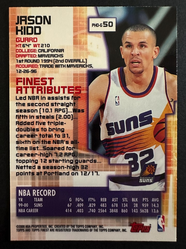 Jason Kidd 2000 Topps Finest Basketball Card Phoenix Suns #50 | eBay