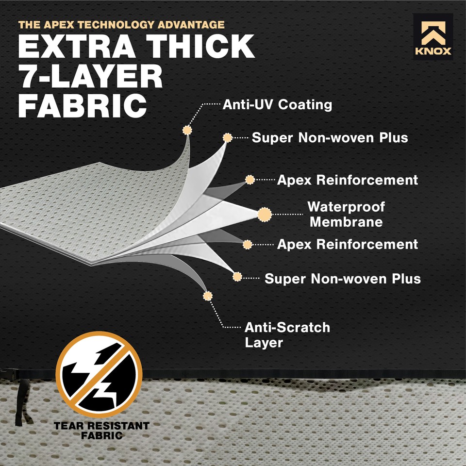 2nd Gen Class C RV Cover, Anti-Tear APEX Fabric, Fits Class C RVs | eBay