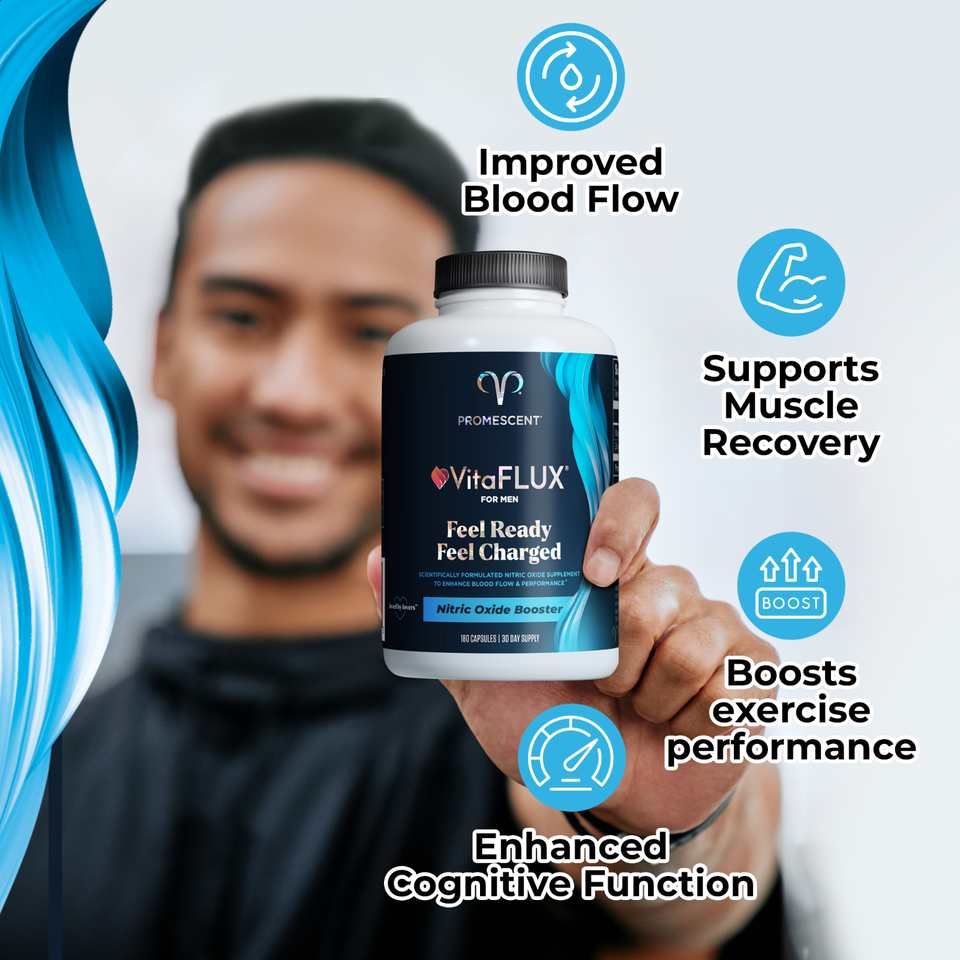 VitaFLUX Nitric Oxide Booster Supplement L-Arginine L-Citrulline 180 ...