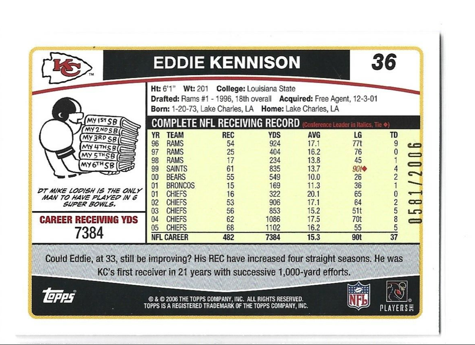 Eddie Kennison-Kansas City Chiefs- 2006 Topps Football GOLD Card #36 ...