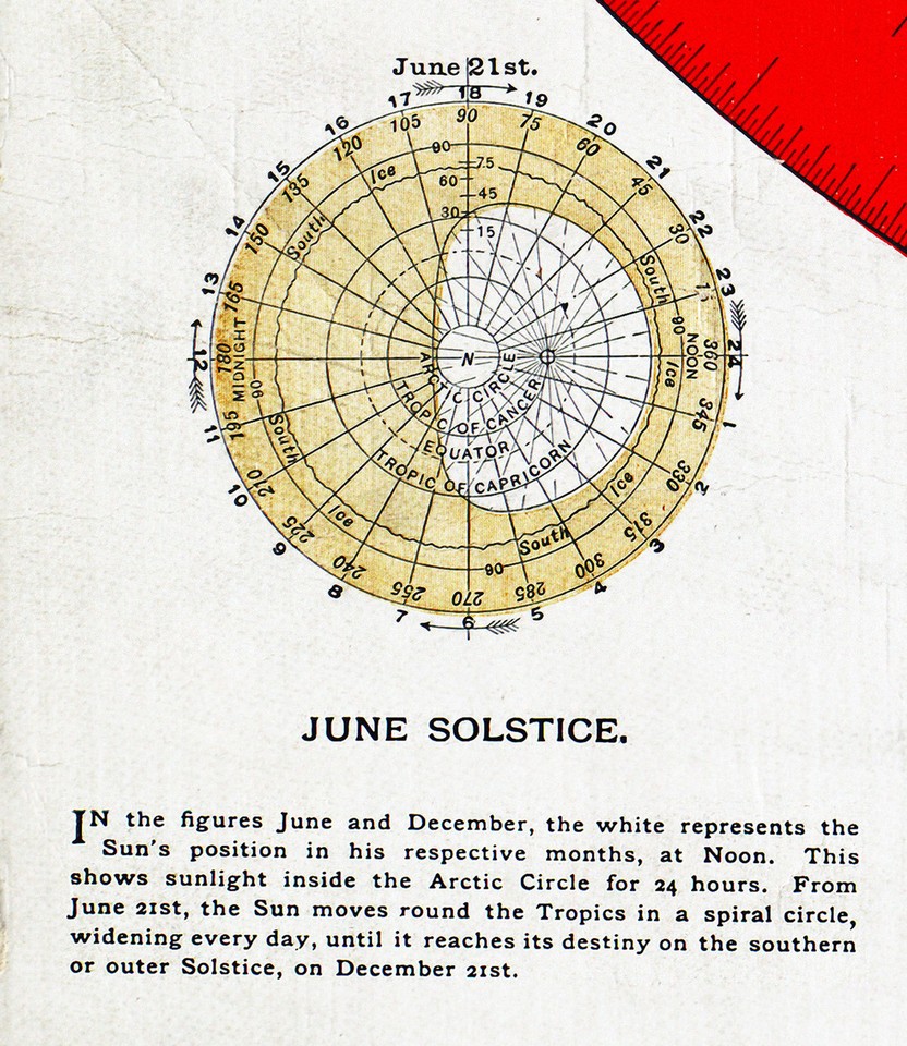 1892 Flat Earth Map Alexander Gleason New Standard Map the World 11x15 ...