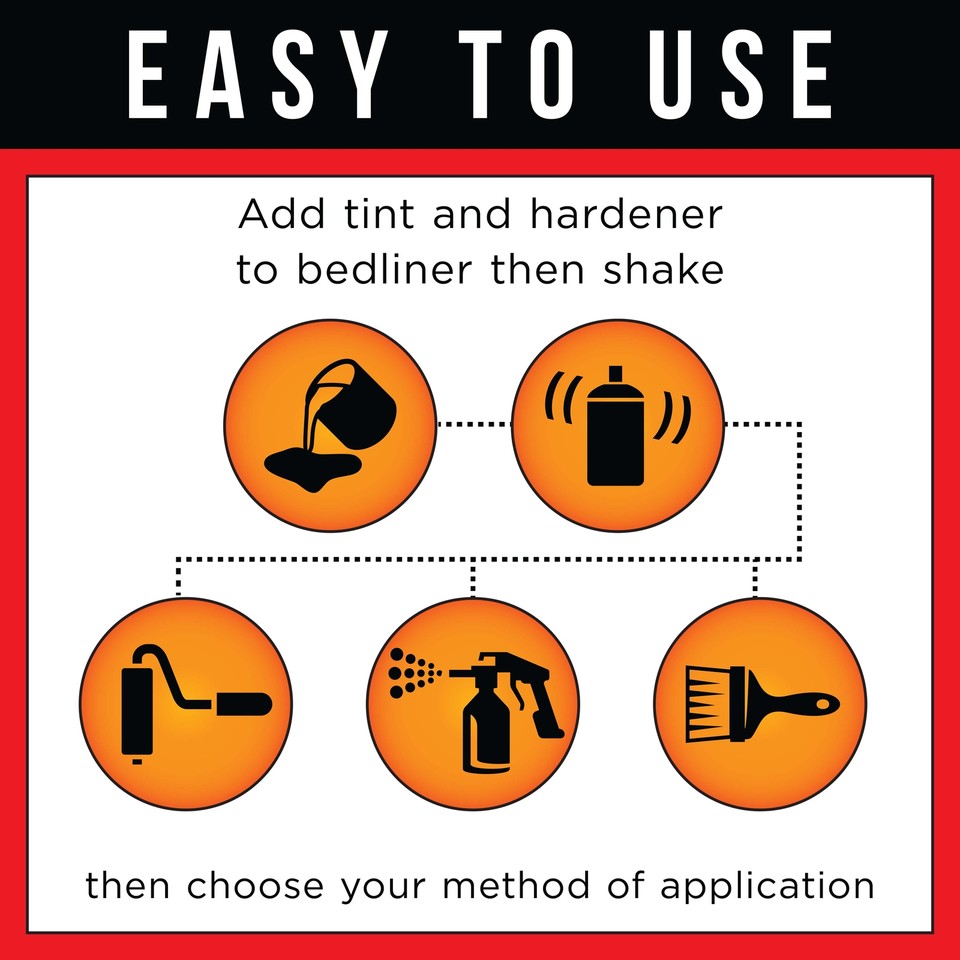 3 Ounce Desert Tan Federal Color #33446 Urethane Tint Bed Liner ...