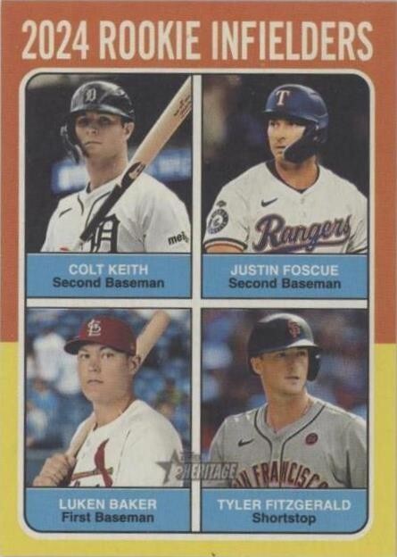 2024 Topps Heritage High Number - Quad Rookies Colt Keith, Justin ...