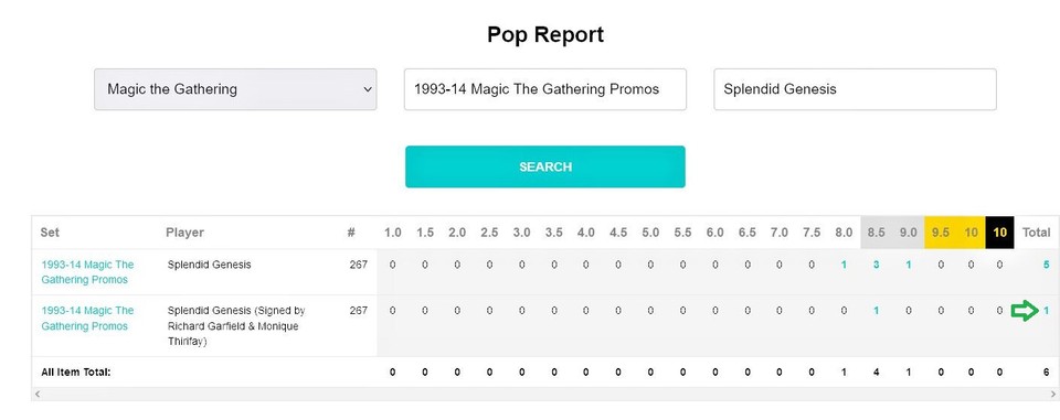MTG SPLENDID GENESIS BGS 8.5 SIGNED by RICHARD GARFIELD & MONIQUE ...