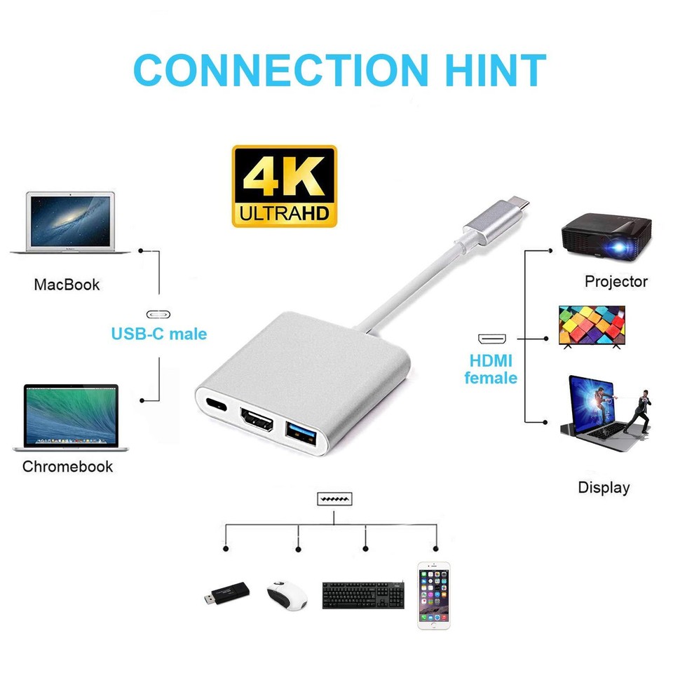 USB Type C to HDMI HDTV TV Cable Adapter Converter For iPhone 15 Pro ...