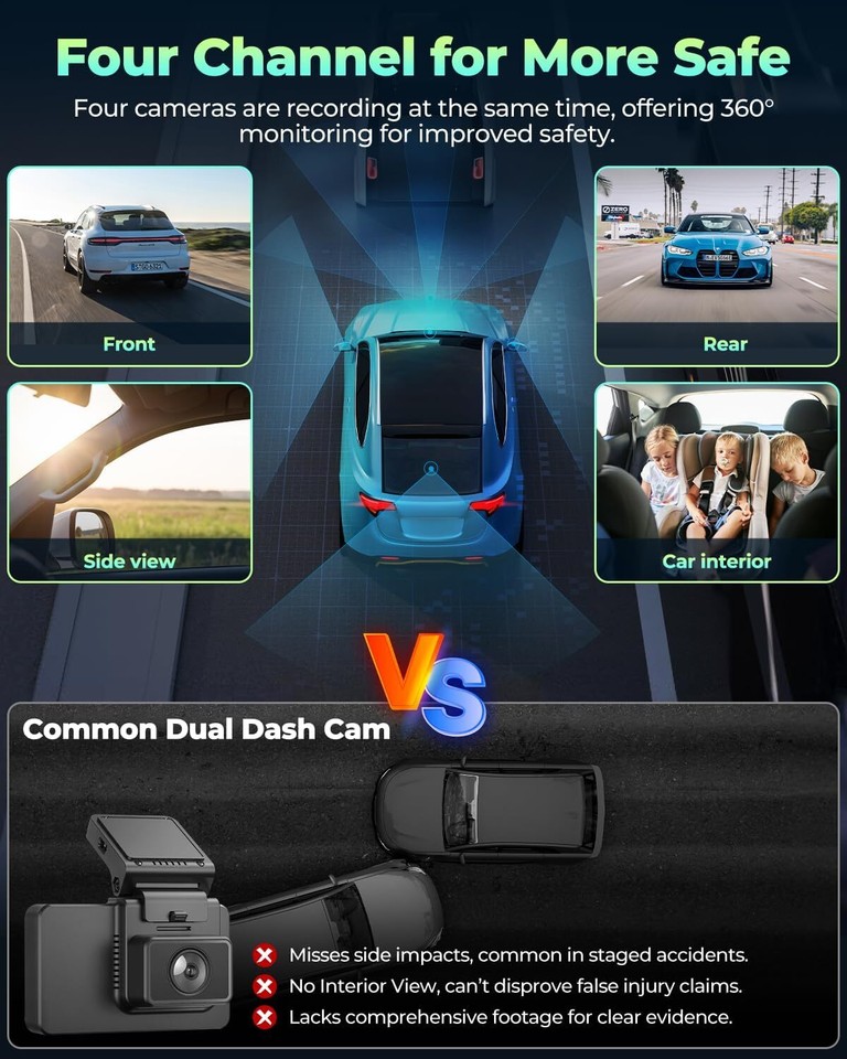 4 Channel Dash Cam 360° Dash Camera HD 1080P 4 Lens Driving Recorder w ...