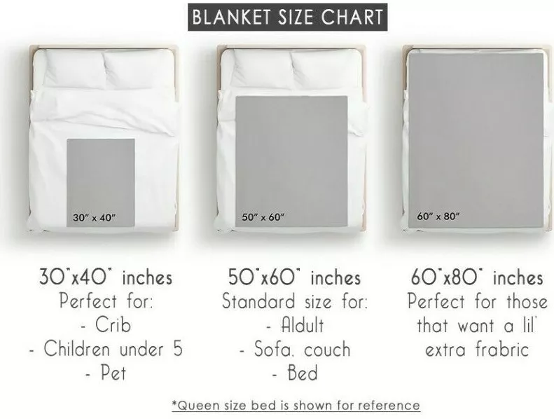 Blanket Sizes And Dimensions Guide DreamCloud 48 OFF