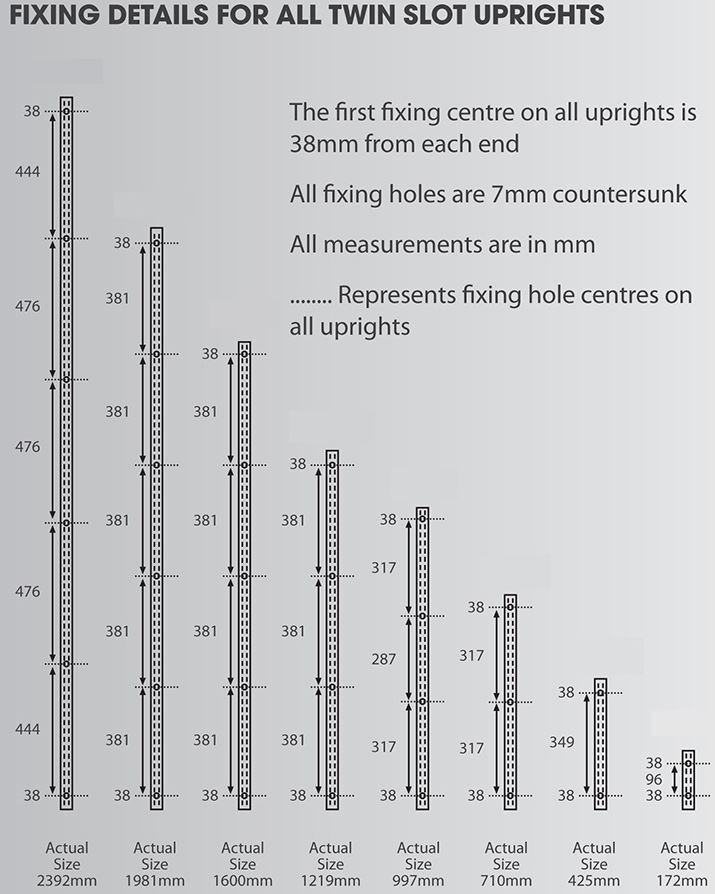 Twin Slot Shelving System Uprights BLACK Wall Mounted Adjustable ...