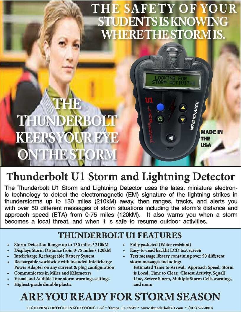 Thunderbolt Lightning Detector Review