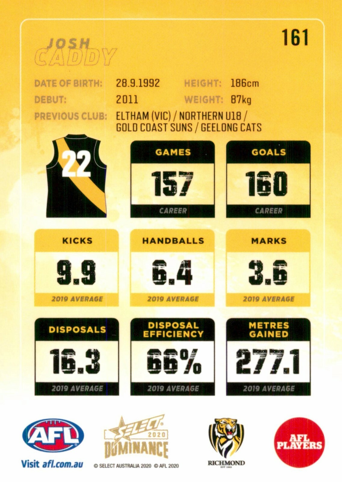 New 2020 RICHMOND TIGERS AFL Premiers Card JOSH CADDY Dominance | eBay