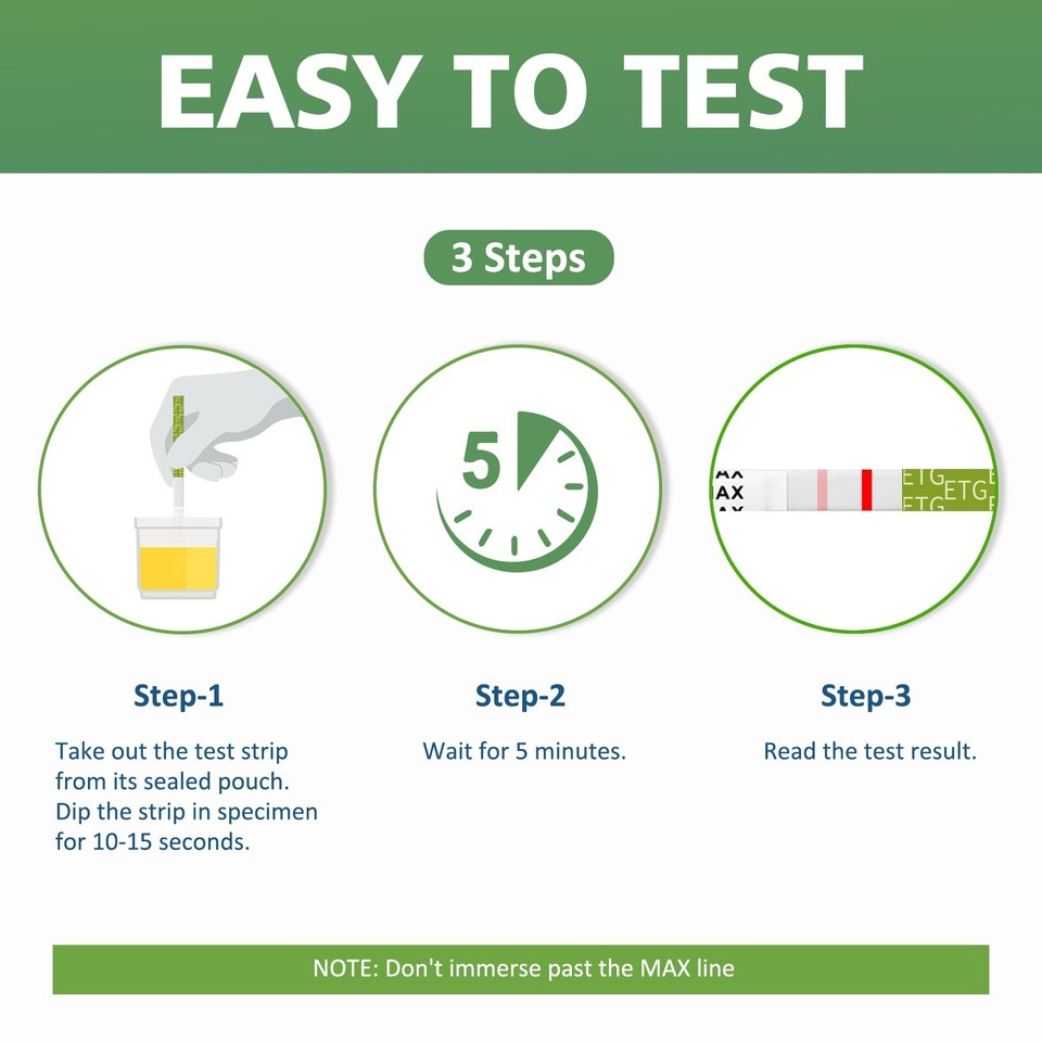 EtG Alcohol Urine Test Strips | eBay