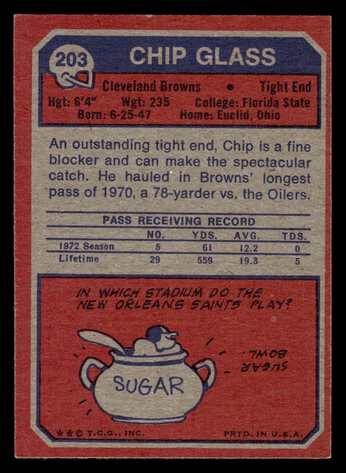 1973 Topps #203 Chip Glass EXMT | eBay