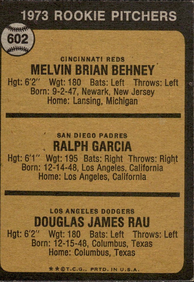 1973 Topps #602 1973 Rookie Pitchers (Mel Behney / Ralph Garcia / Doug ...