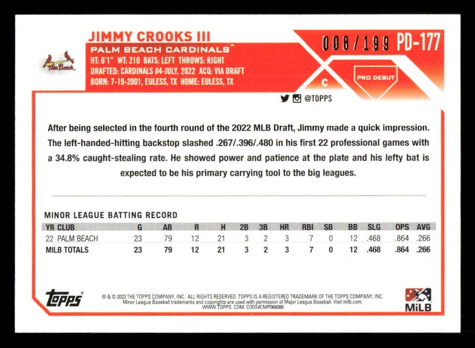 2023 Topps Pro Debut Jimmy Crooks III Fuchsia SN #PD-177 Card #/199 | eBay